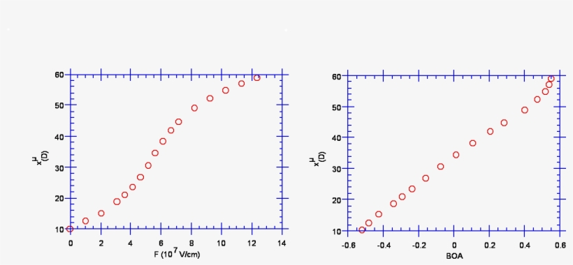 Dipole Vs Boa - Diagram Transparent PNG - 1456x605 - Free Download on ...