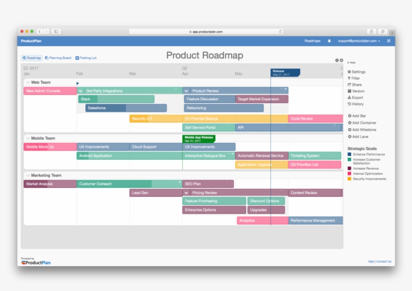 Product Roadmap Template - Technology Roadmap Transparent PNG ...