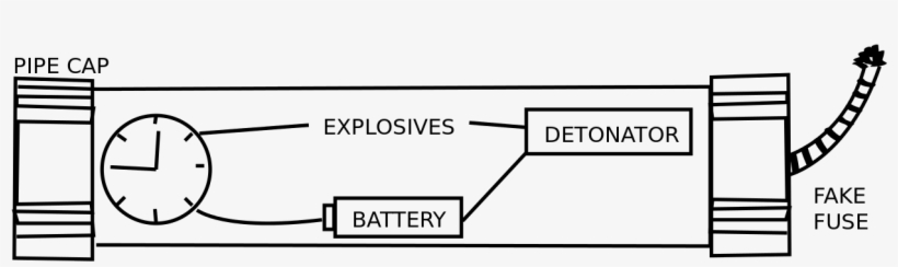 File - Timebomb - Svg - Diagram Transparent PNG - 1280x348 - Free ...