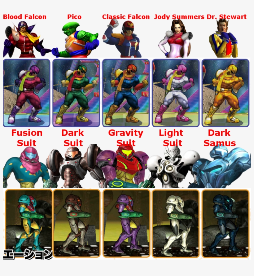 Pico Classic Falcon Jody Summers Dr - Blood Falcon Super Smash Bros ...