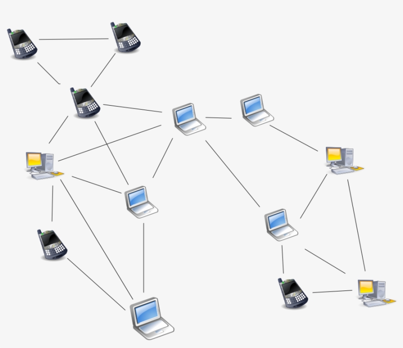 Unstructured Peer To Peer Network Diagram Novelty Computer Geek Mix 12 Edible Stand Up Wafer