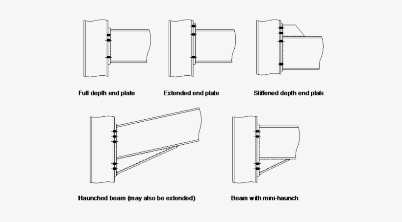 Rigid Connection Beam To Column - The Best Picture Of Beam