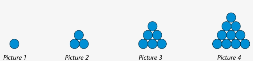 71938 - Math Patterns For Grade 7 Transparent PNG - 843x174 - Free ...