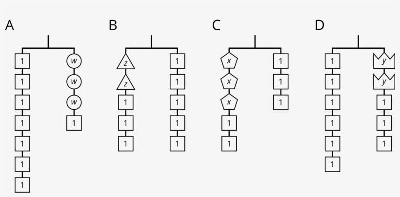 Download Hanger And Equation Matching - Diagram - HD Transparent PNG ...