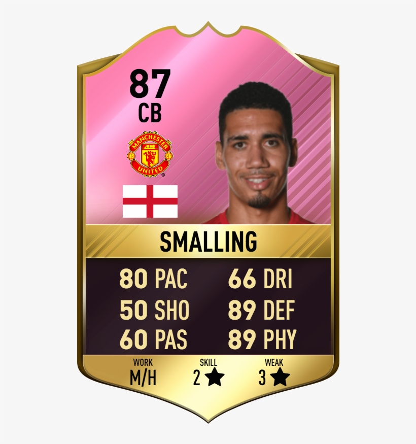 Download Fifa 17 Futties Sbc Winner Smalling 87 Player Review - Sane ...