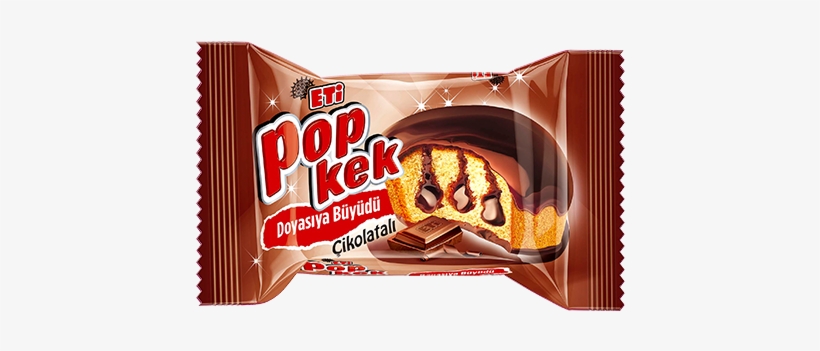 Popkek Transparent PNG - 450x300 - Free Download on NicePNG