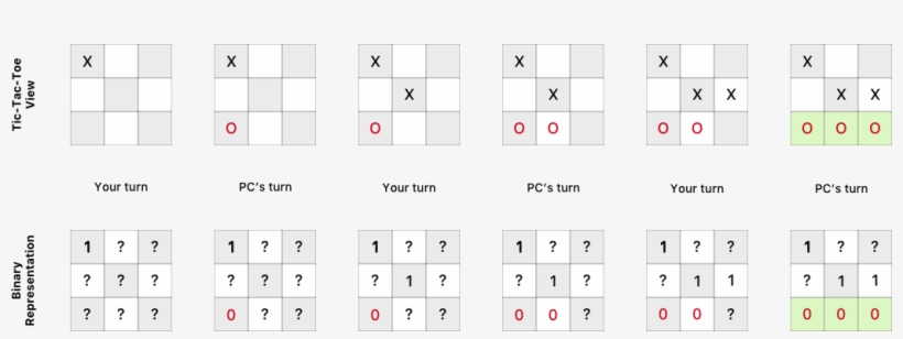 Game - Number Transparent PNG - 1040x340 - Free Download on NicePNG