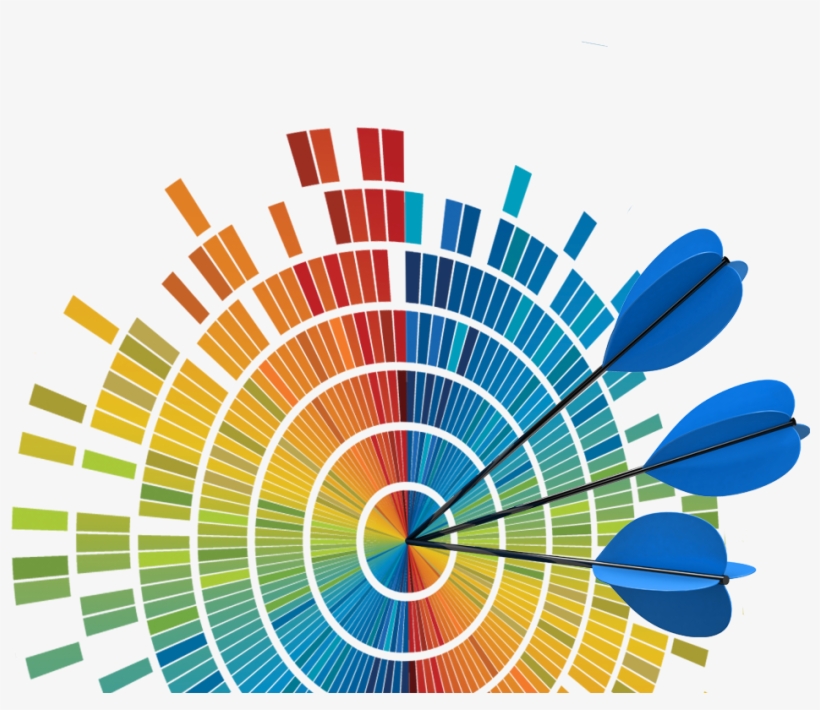 Product Marketing - Sales Target Png Transparent PNG - 958x784 - Free ...