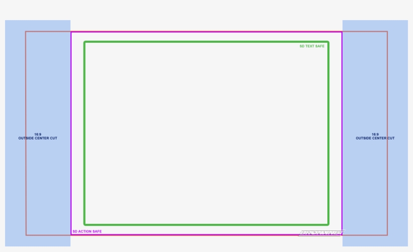 Download 3 Overlay Image - 4 3 Title Safe - HD Transparent PNG ...