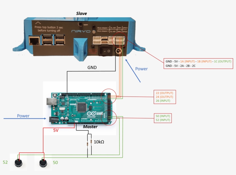 Niryo One / Arduino - Arduino Transparent PNG - 1826x1257 - Free ...
