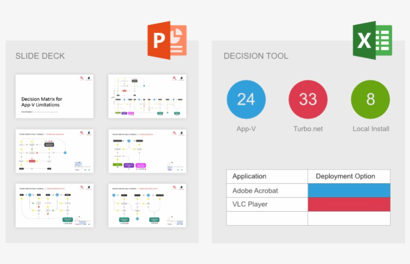 Ppt And Excel - Microsoft Powerpoint Transparent PNG - 800x460 - Free ...