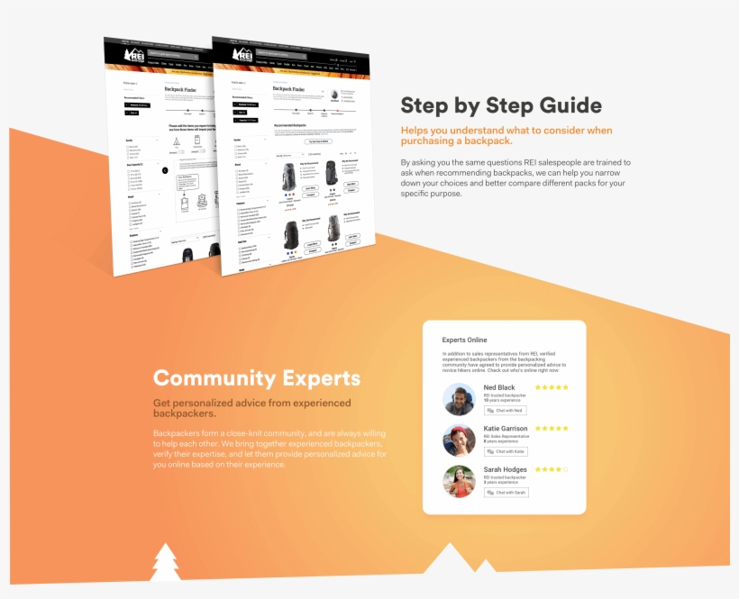 Design Outcome - Design Transparent PNG - 4174x3530 - Free Download on ...