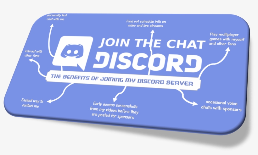 Discord 3d - Discord Transparent PNG - 1527x817 - Free Download on NicePNG