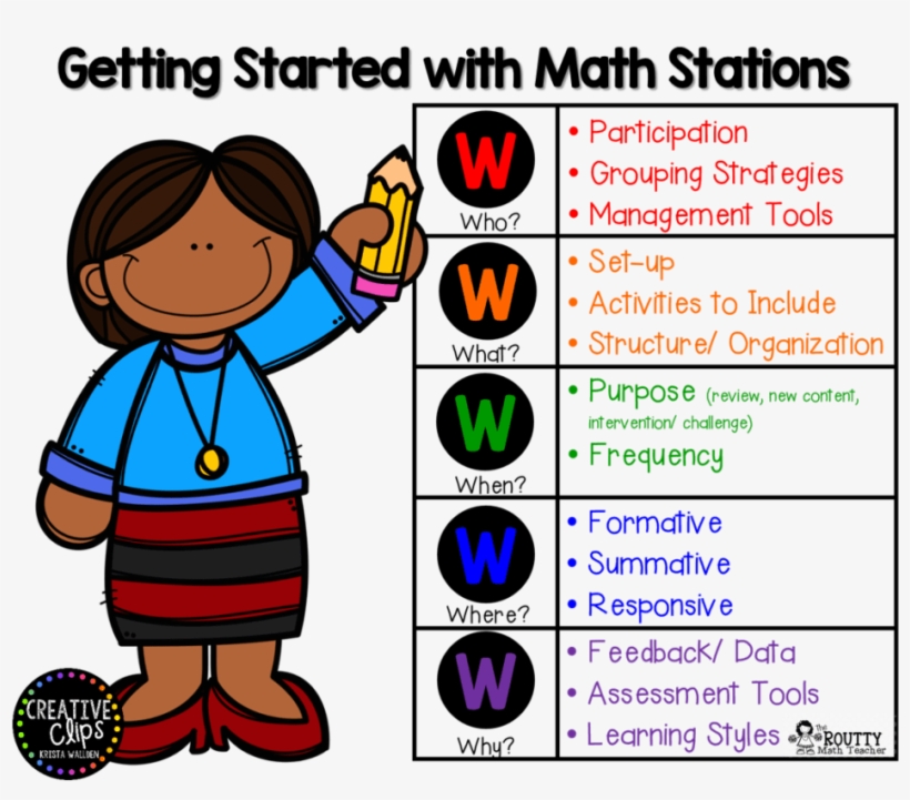 Workshop Stations One Of The Current Hot - Math Workshop Clip Art ...