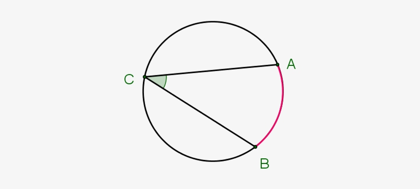 Inscribed Angles Transparent PNG - 370x328 - Free Download on NicePNG