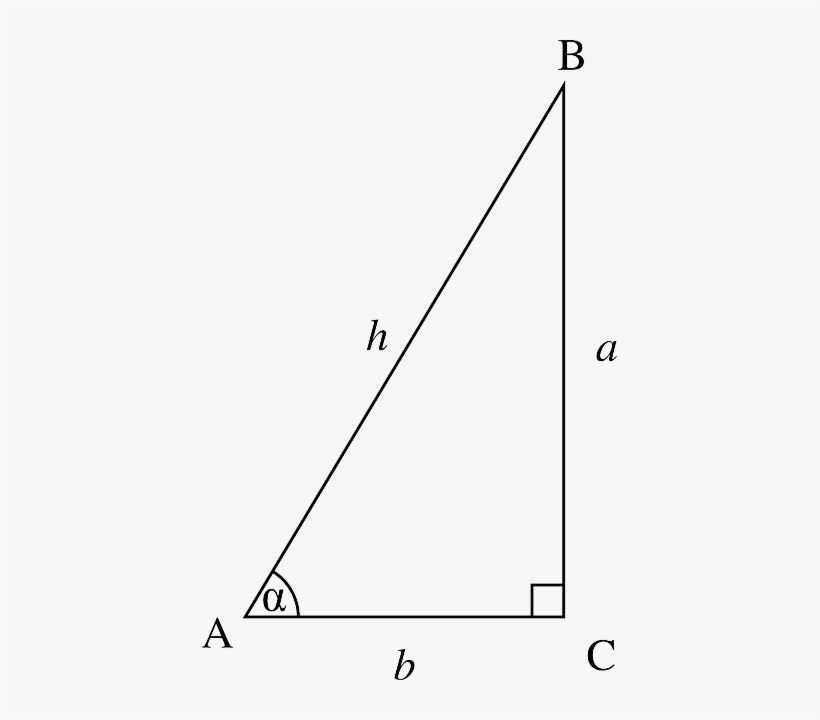 Right, Triangle, Math, Angle, Trigonometry, Pythagoras - Right Angle ...