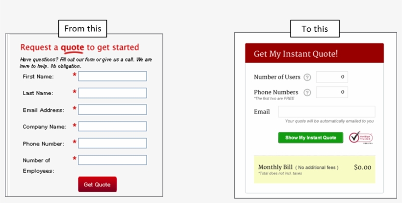 Call To Action Example - Call To Action Form Transparent PNG - 1175x540 ...