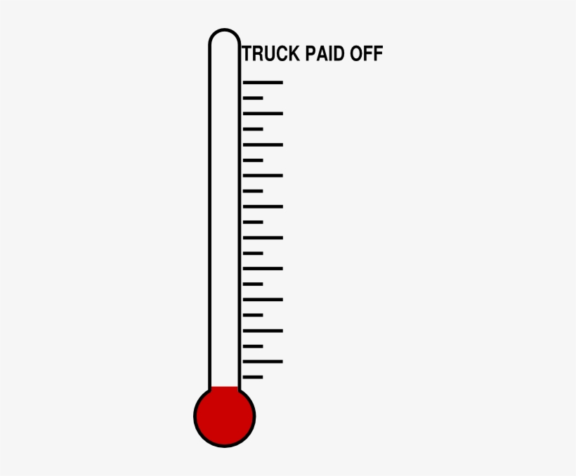 Blank Fundraising Thermometer Clip Goal Thermometer Template 