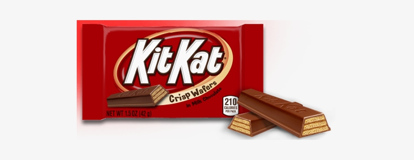 Kitkat-bar - Kit Kat Bar Png Transparent PNG - 516x238 - Free Download ...