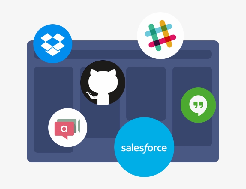 Turn Your Trello Boards Into Living Applications Through - Trello ...