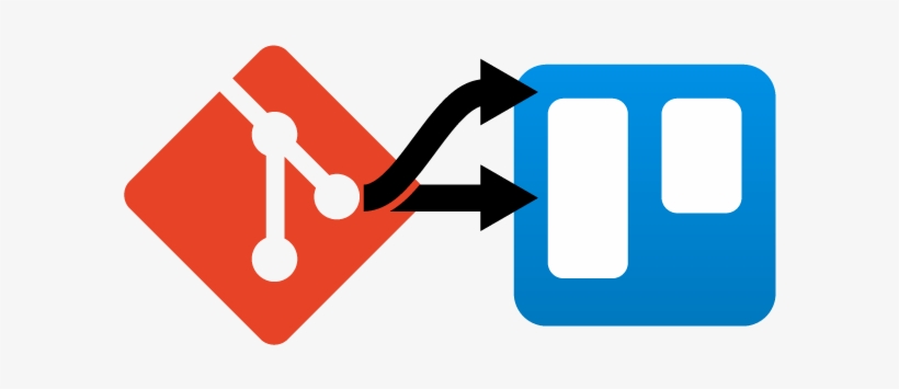 Git Trello Integration - Git ?! Transparent PNG - 600x300 - Free ...