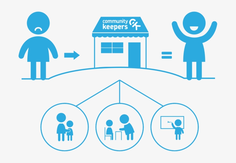 Solution Transparent PNG - 691x486 - Free Download on NicePNG