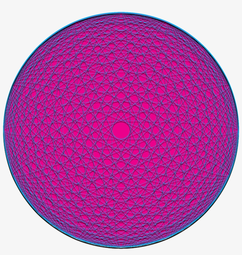 Found This Digital Doodle On My Work Computer, Don't - Foreo Luna Play ...