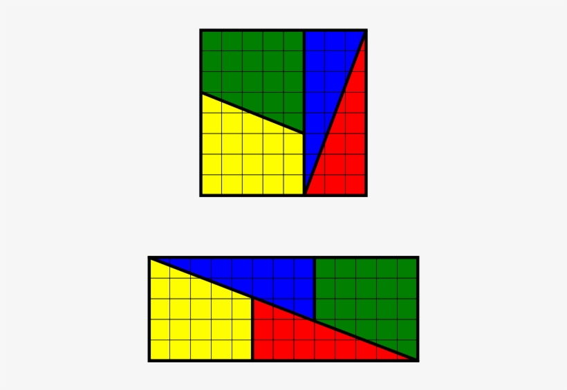 A Geometrical Paradox - Maths Paradox Puzzles Transparent PNG - 400x500 ...