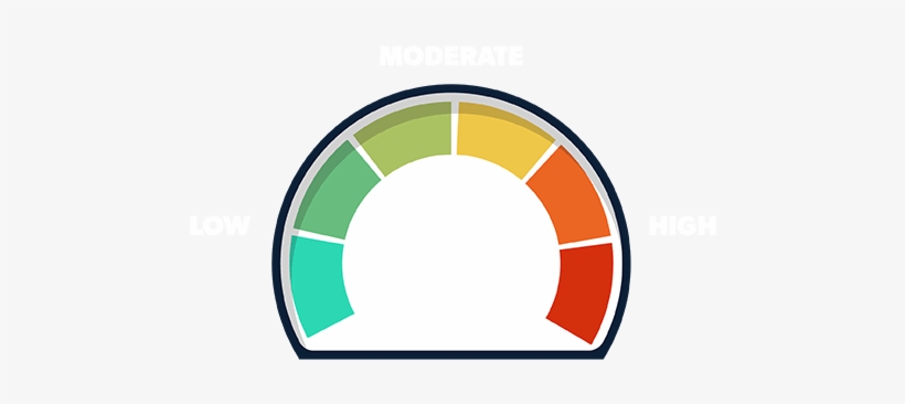 Gauge Png Free Download - Blank Gauge Clipart Transparent PNG - 499x292 ...