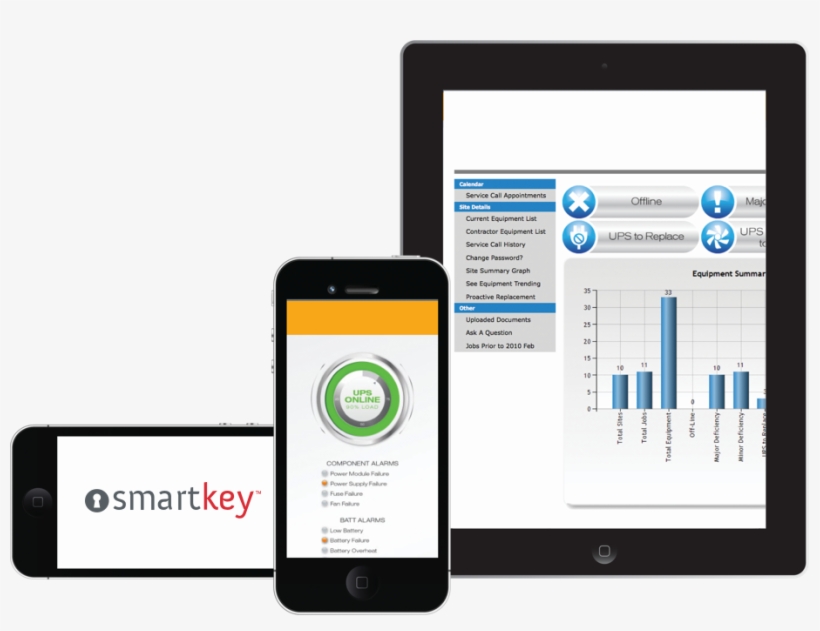 Ups Maintenance Tools - Tool Transparent PNG - 918x662 - Free Download ...