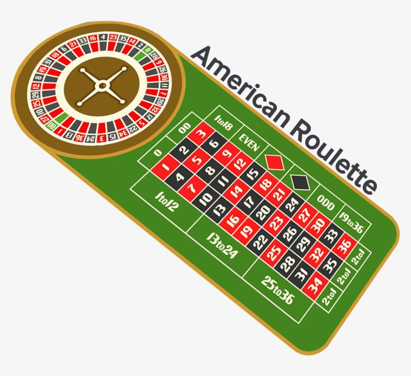 Different Types Of Roulette Games - Roulette Transparent PNG - 779x671 ...