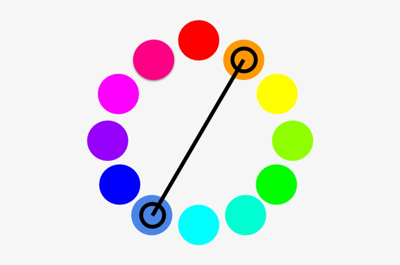 Complementary - Different Color Circles Transparent PNG - 502x492 ...