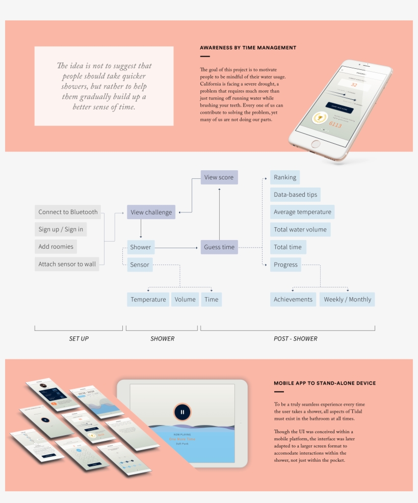 Tidal Transparent PNG - 4006x4629 - Free Download on NicePNG