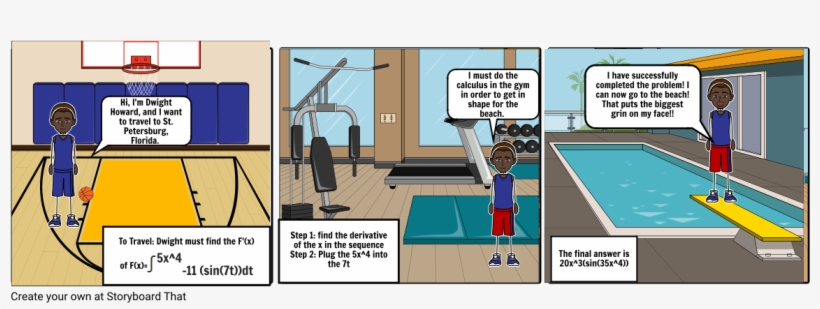 Dwight Howard - Cartoon Transparent PNG - 1164x385 - Free Download on ...