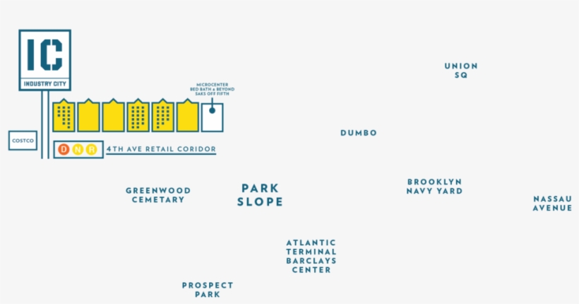 Industry City Graphic Map Labels - Industry City Building Map ...