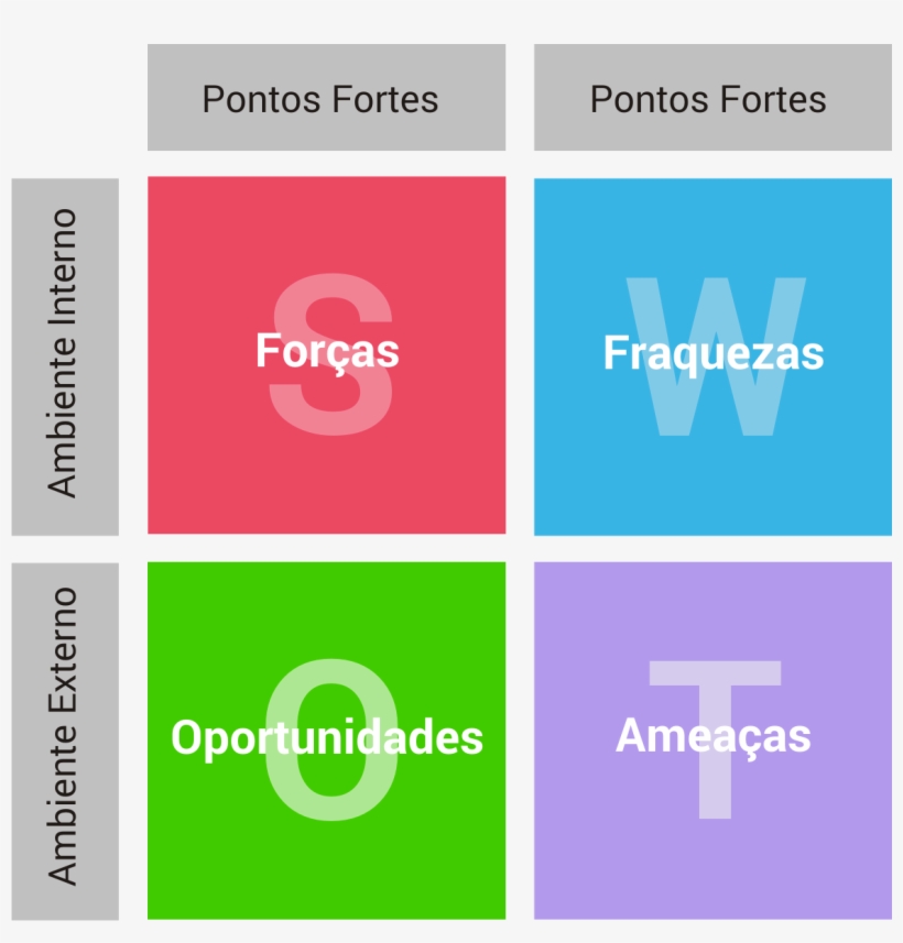 Swot Png - Color Palette For Sage Green Transparent PNG - 1161x1158 ...