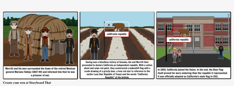 Download Bear Flag Revolt - Storyboard - HD Transparent PNG - NicePNG.com