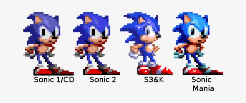 Evolución Del Aspecto Del Erizo Azul En Sus Aventuras - Sonic 1 2 3 Cd ...