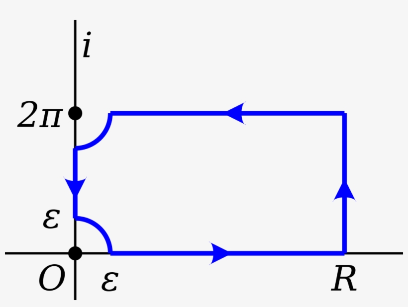 Open - Diagram Transparent PNG - 1000x705 - Free Download on NicePNG