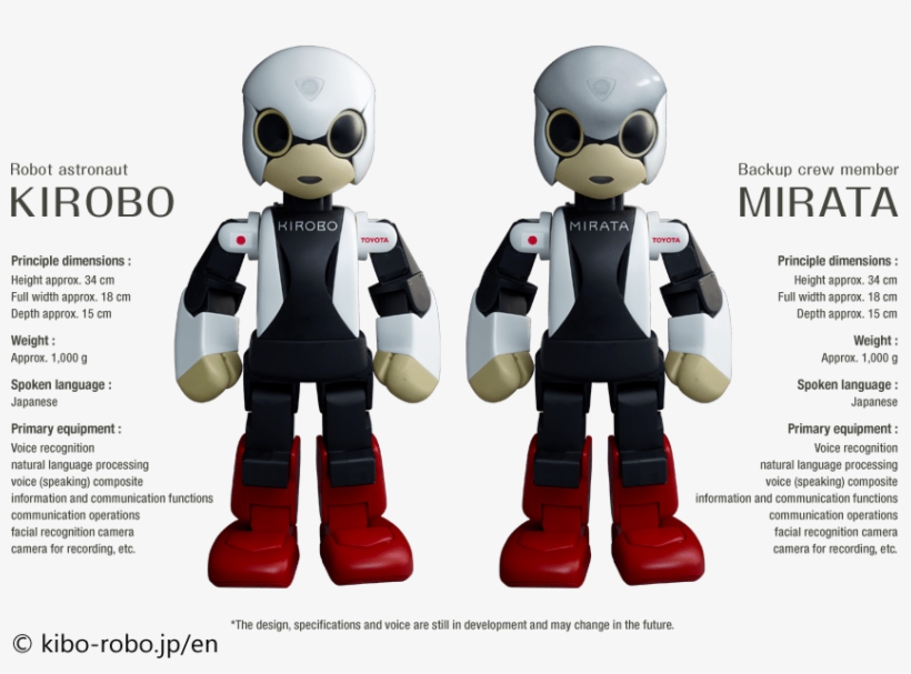 Kirobo And Mirata - Kirobo In Space Transparent PNG - 846x585 - Free ...