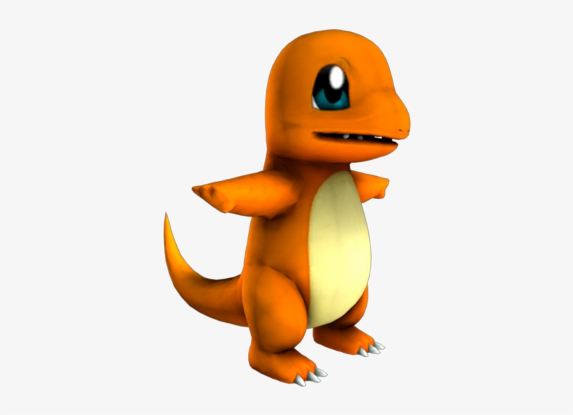 Realistic Charmander