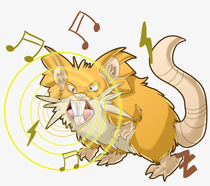 Raticate Used Uproar By Hedgey - Illustration Transparent PNG ...