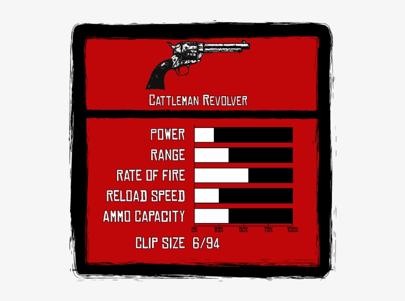 Cattleman-revolver - Red Dead Redemption Cattleman Transparent PNG ...