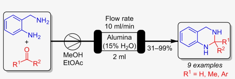 Abstract - One-pot Synthesis Transparent PNG - 1128x341 - Free Download ...