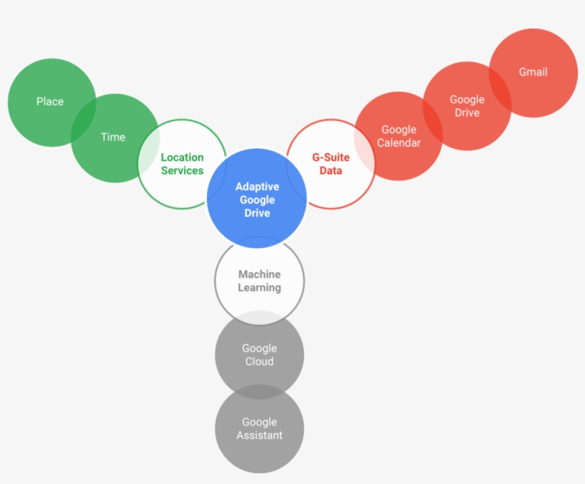 How It Works - Portable Network Graphics Transparent PNG - 1000x780 ...
