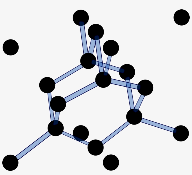 Structure Of Diamond