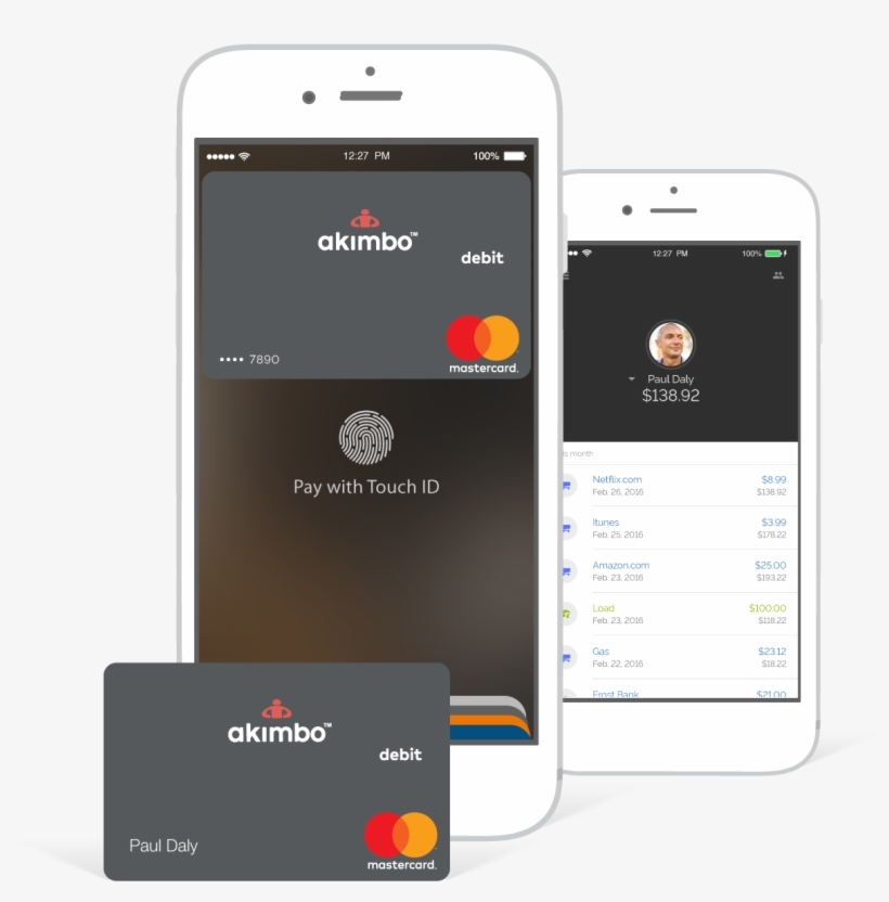 Get A Reloadable Akimbo Card, And Make Easy And Secure - Prepaid ...