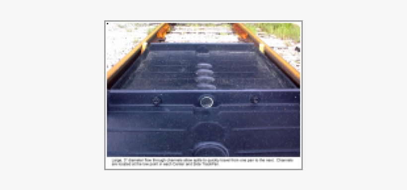 Ultratech Ultra-track 9566 Railroad Spill Containment - Rail Transport ...