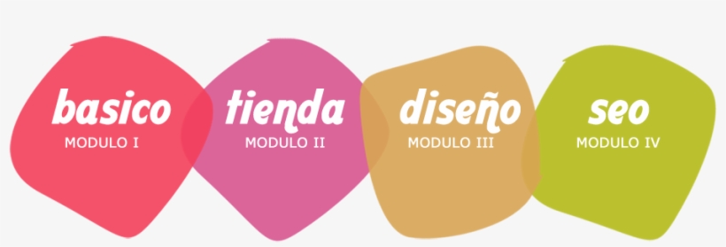 Parent Directory - Banner Circulos Png Transparent PNG - 970x306 - Free ...