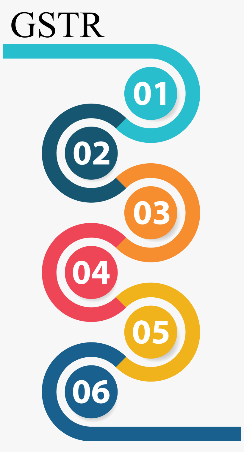 Gst Transparent PNG - 1750x3190 - Free Download on NicePNG